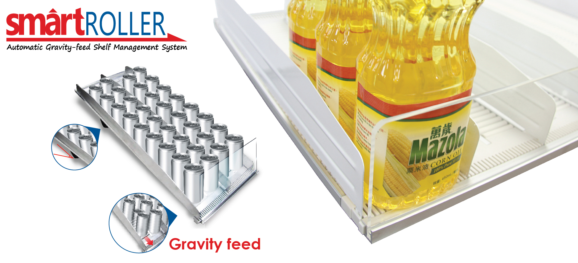 SmartRoller™ / Roller Shelf / Roller Shelves